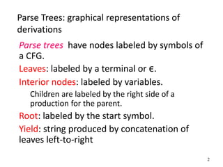L11 context-free grammers 2.pptx parse tree | PPTX