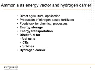 h2 at scale workshop grigorii soloveichik ammonia as virtual hydrogen ...