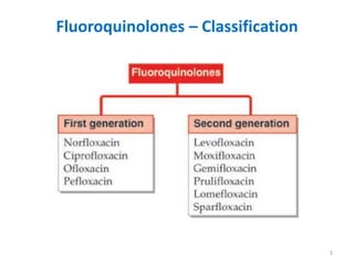 Quinolones.pptx