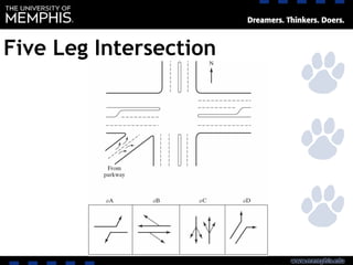 L11 Signal Timing Design | PPT