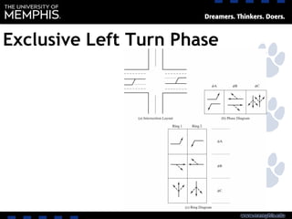 L11 Signal Timing Design | PPT