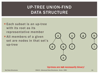 Set Operations - Union Find and Bloom Filters | PPT