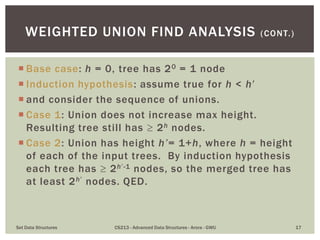 Set Operations - Union Find and Bloom Filters | PPT