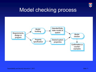 CS5032 L11 validation and reliability testing 2013 | PPTX