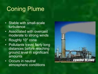 L11 Wind profiles and stack plume patterns.pptx