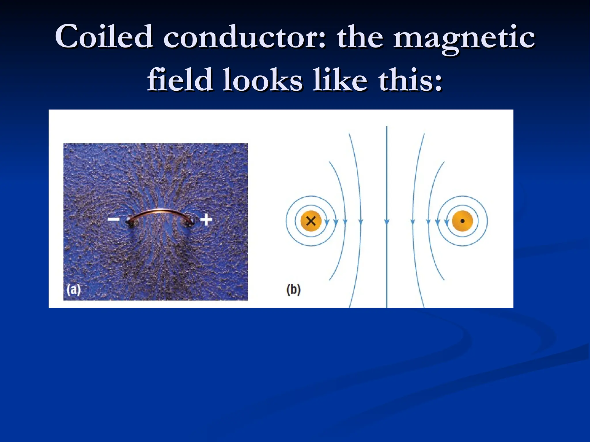 L12-1 & 12-2 Electromagnetism-Oersted's Principle.ppt