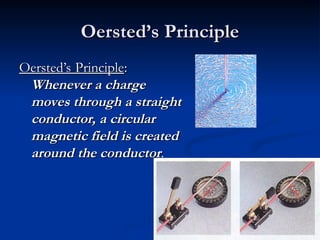 L12-1 & 12-2 Electromagnetism-Oersted's Principle.ppt