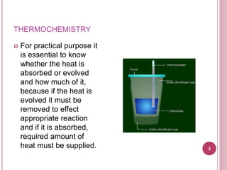 Lecture of thermo-chemistry and calorimetery | PPTX