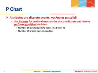TQM bits Pilani statistical process control attributes of Control chat ...