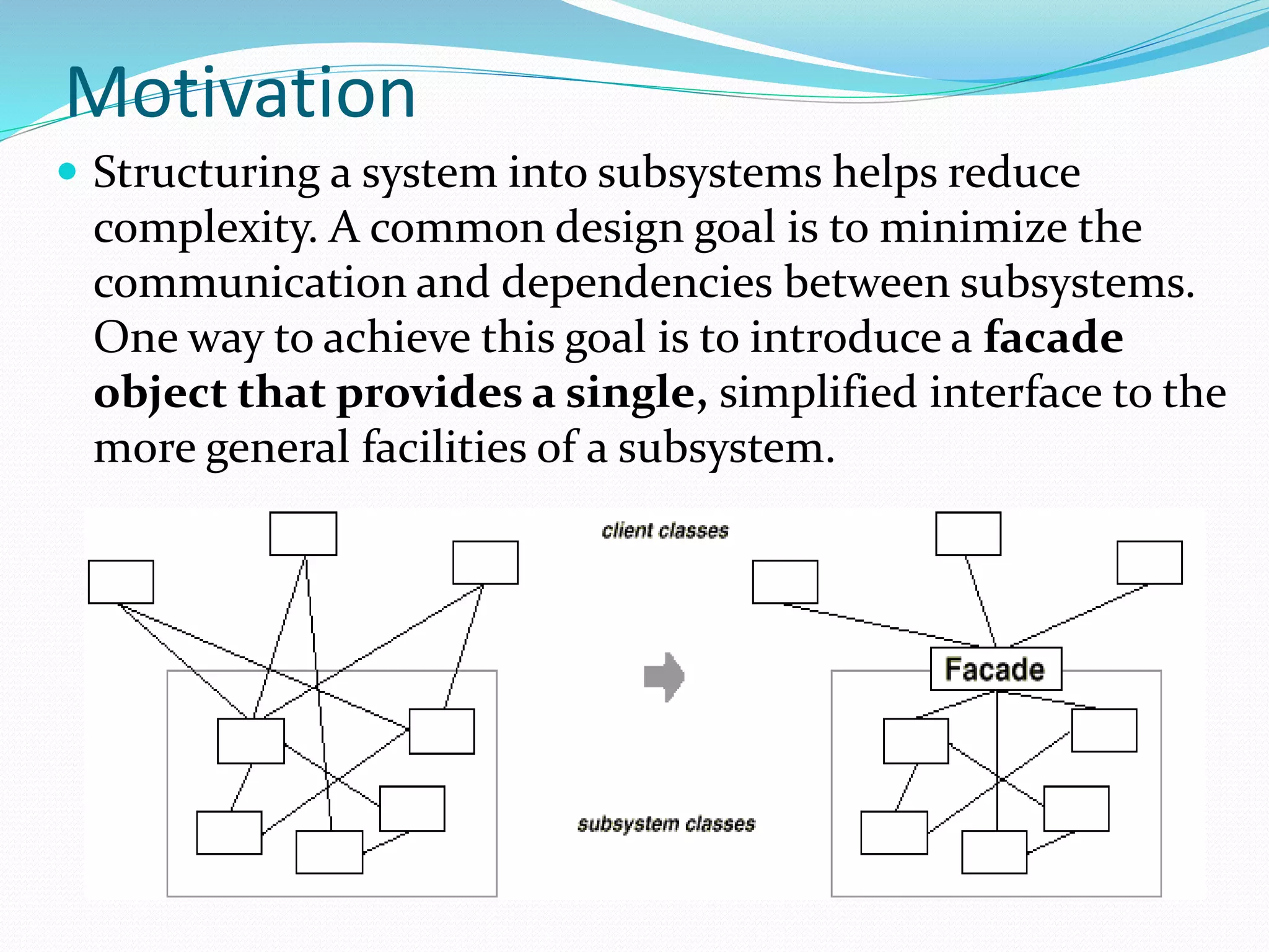 L12-DP(SP-Facade).pptx