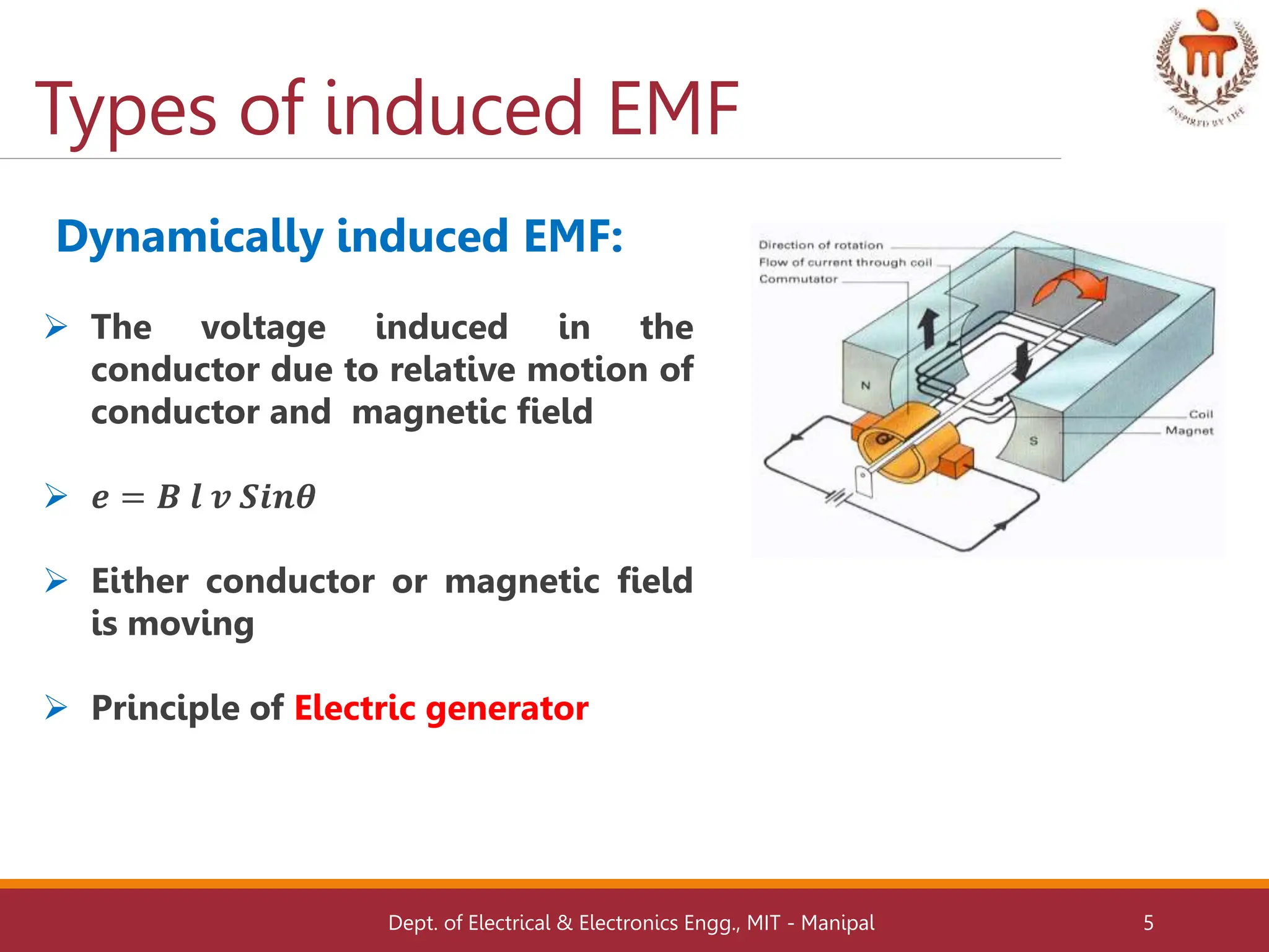 L12 - Electro-magnetic induction_updated.pptx