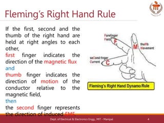 L12 - Electro-magnetic induction_updated.pptx