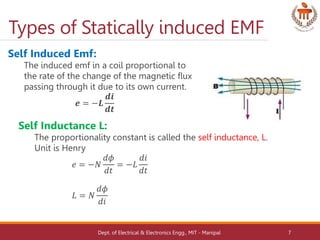 L12 - Electro-magnetic induction_updated.pptx