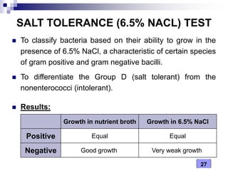 Medical Microbiology Laboratory (biochemical tests - iii) | PDF