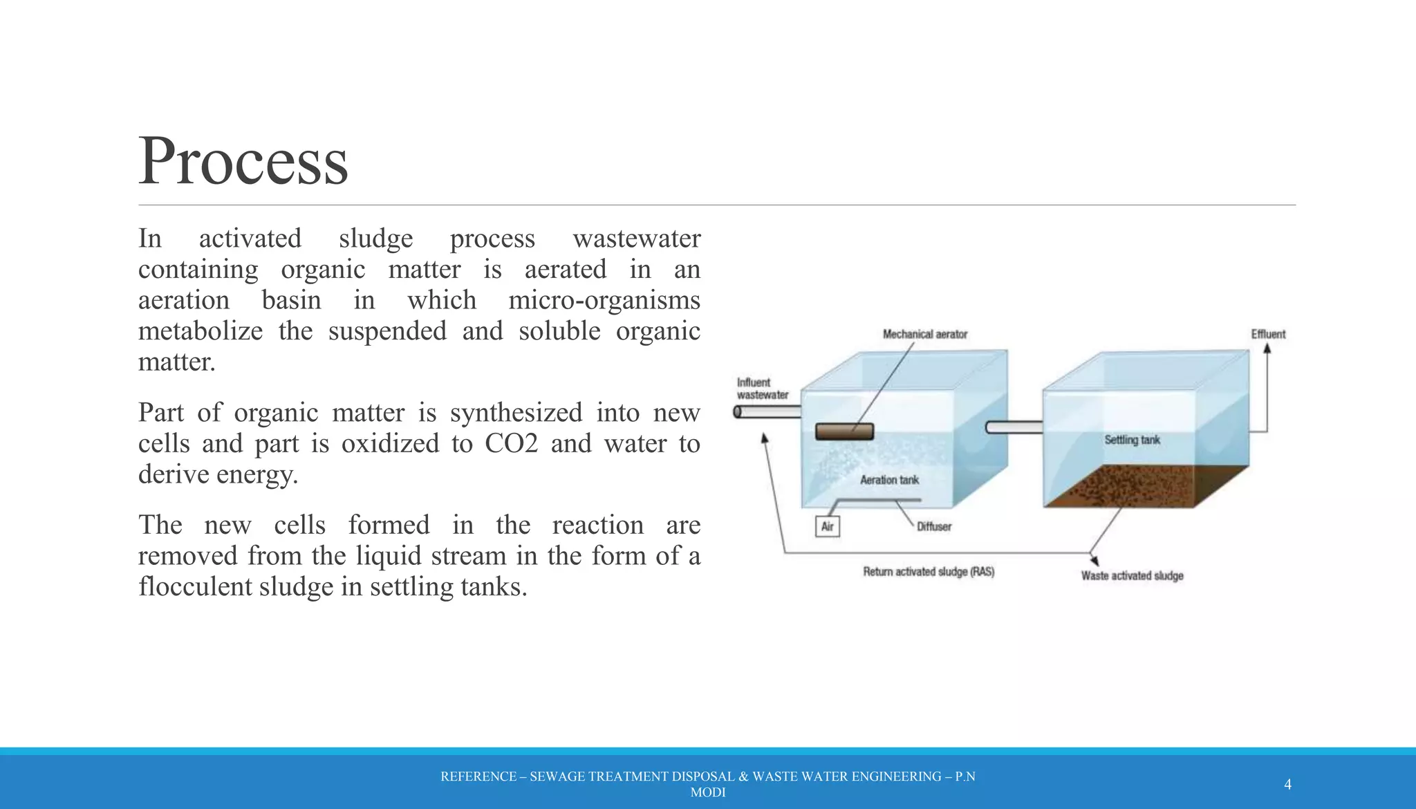 L12 -SECONDARY TREATMENT OF SEWAGE ACTIVATED SLUDGE PLANT.pptx