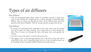L12 -SECONDARY TREATMENT OF SEWAGE ACTIVATED SLUDGE PLANT.pptx