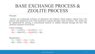 L12- Softening of Water.pptx