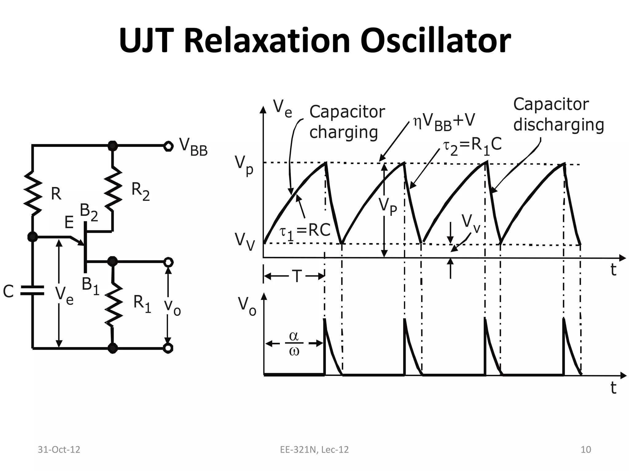 L12 ujt based triggering circuit | PDF