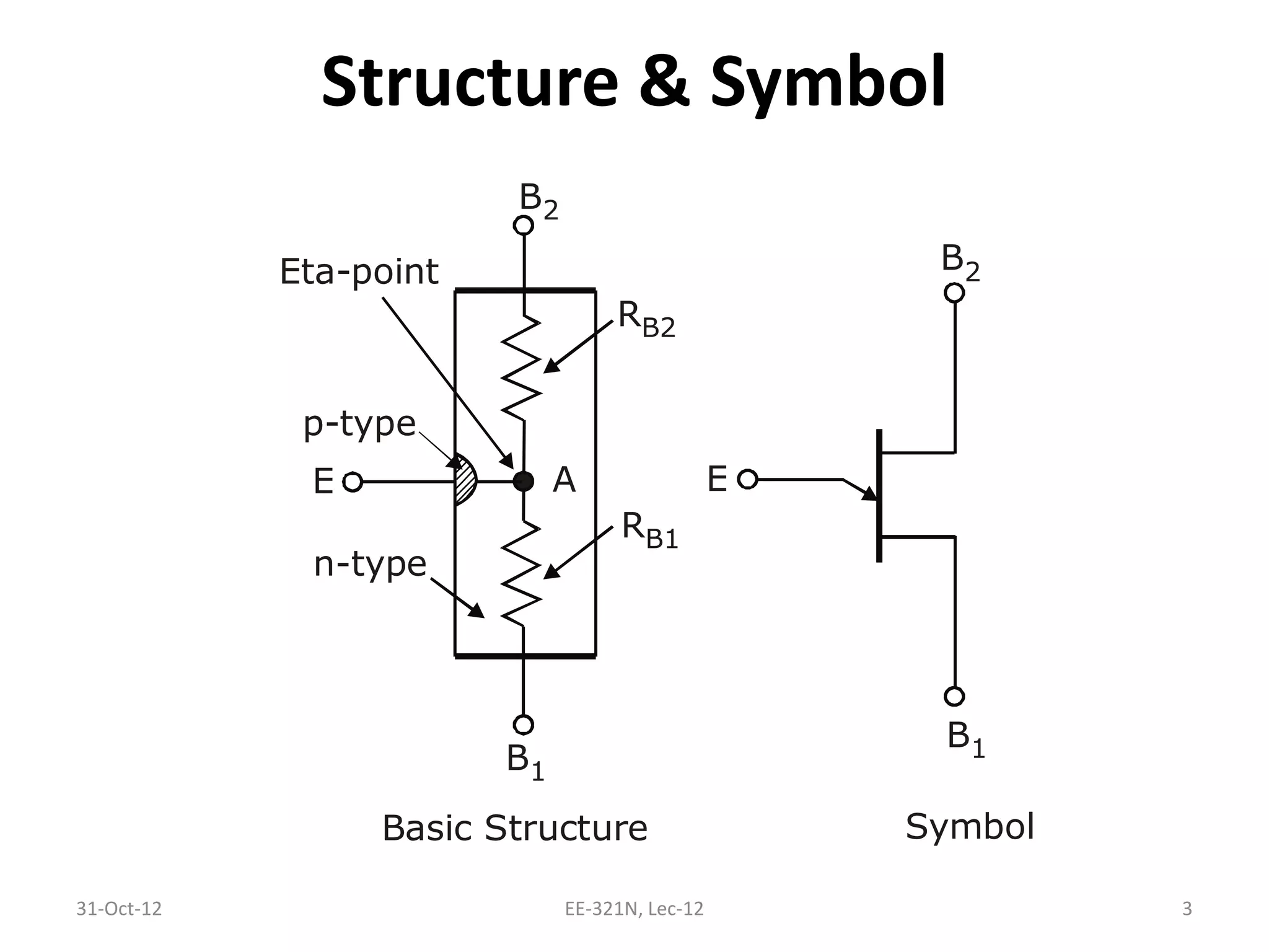 L12 ujt based triggering circuit | PDF