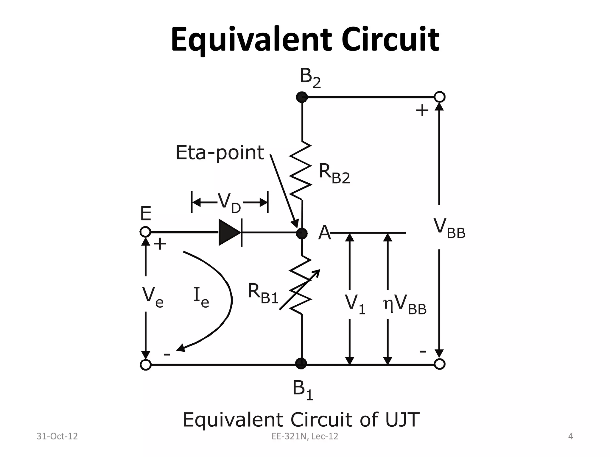 L12 ujt based triggering circuit | PDF