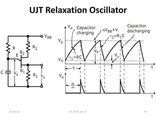 L12 ujt based triggering circuit | PDF