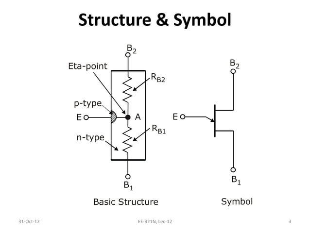 L12 ujt based triggering circuit | PDF | Consumer Electronics | Technology & Computing