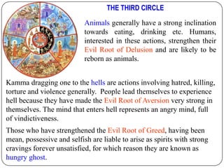 L12 wheel-of-life | PPT