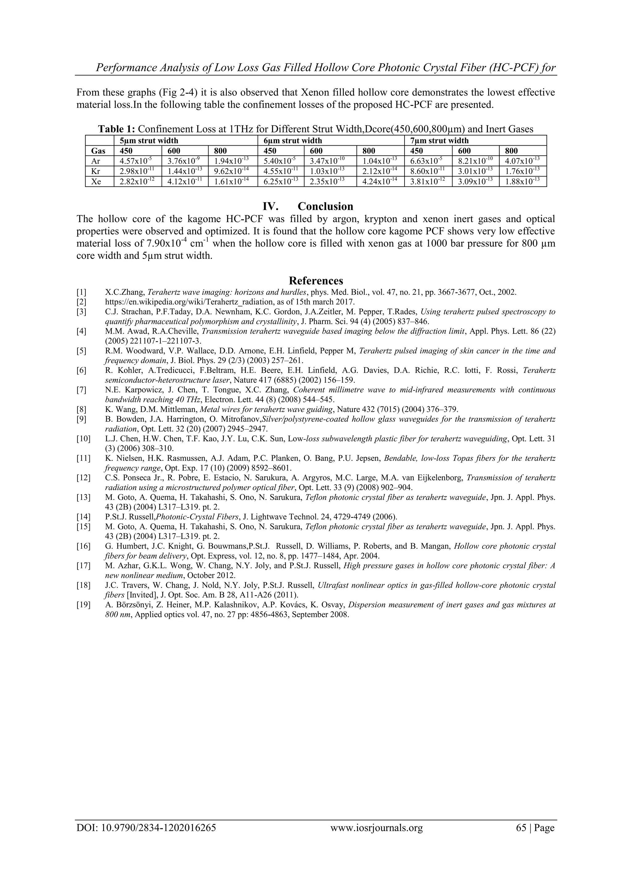 Performance Analysis of Low Loss Gas Filled Hollow Core Photonic ...