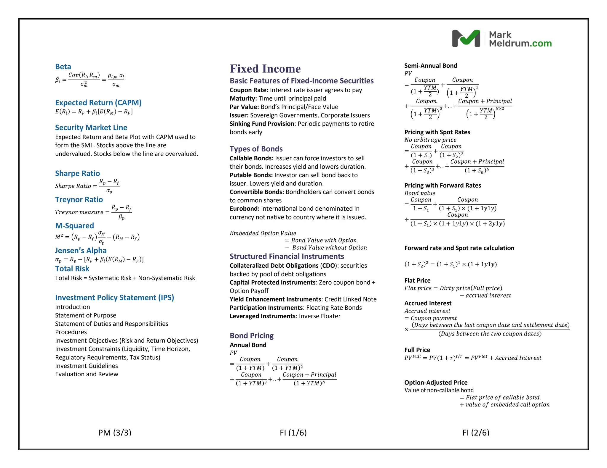 CFA Formula Cheat Sheet. All Topics covered | PPT