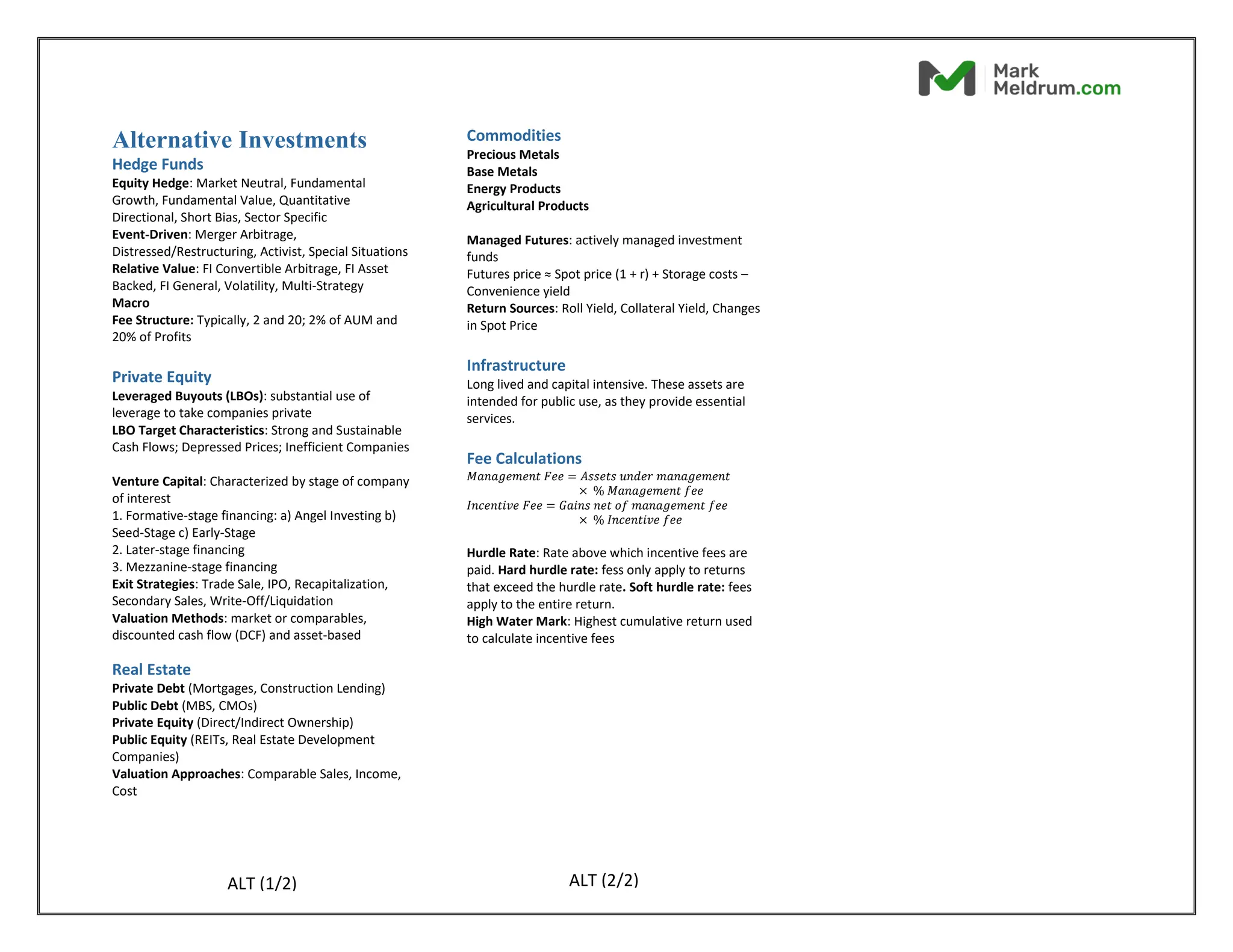 CFA Formula Cheat Sheet. All Topics covered | PPT