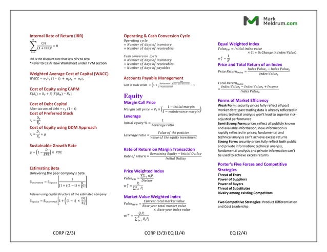 CFA Formula Cheat Sheet. All Topics covered | PPT