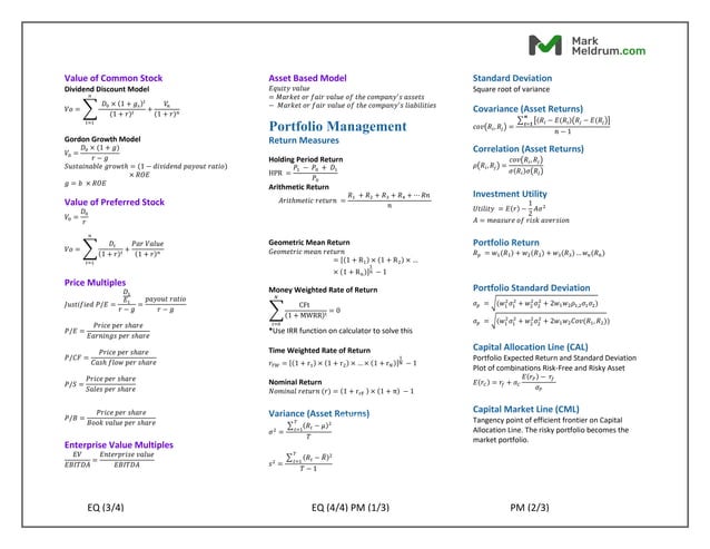 CFA Formula Cheat Sheet. All Topics covered | PPT
