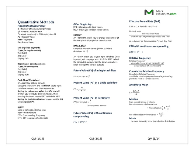 CFA Formula Cheat Sheet. All Topics covered | PPT