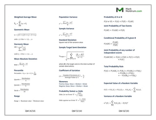 CFA Formula Cheat Sheet. All Topics covered | PPT