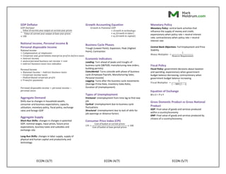 CFA Formula Cheat Sheet. All Topics covered | PPT
