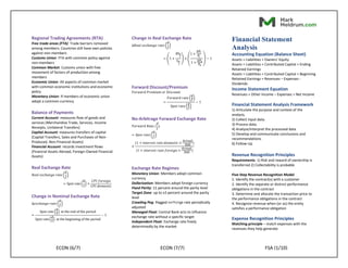 CFA Formula Cheat Sheet. All Topics covered | PPT