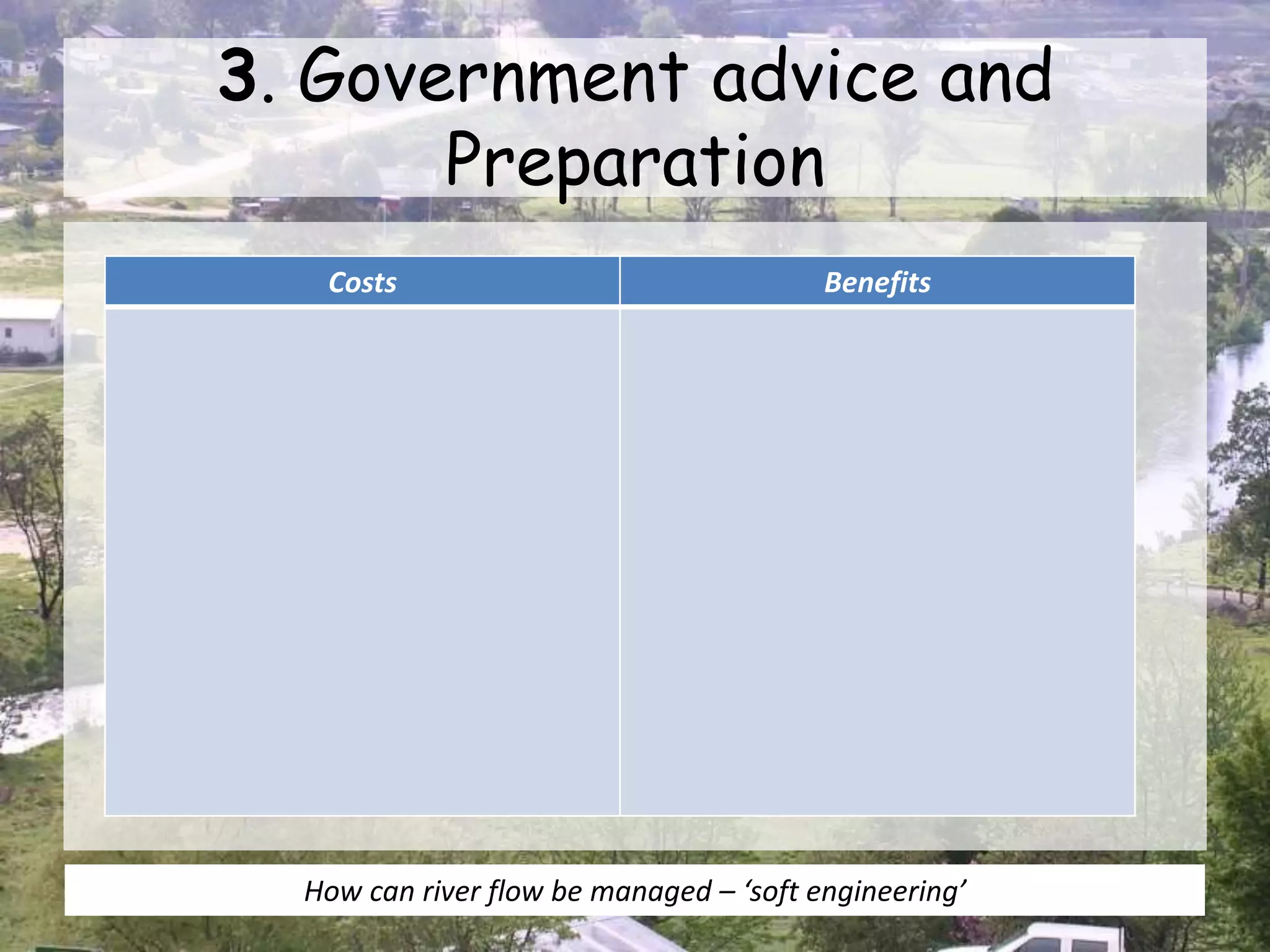 L12 ap soft engineering | PPTX