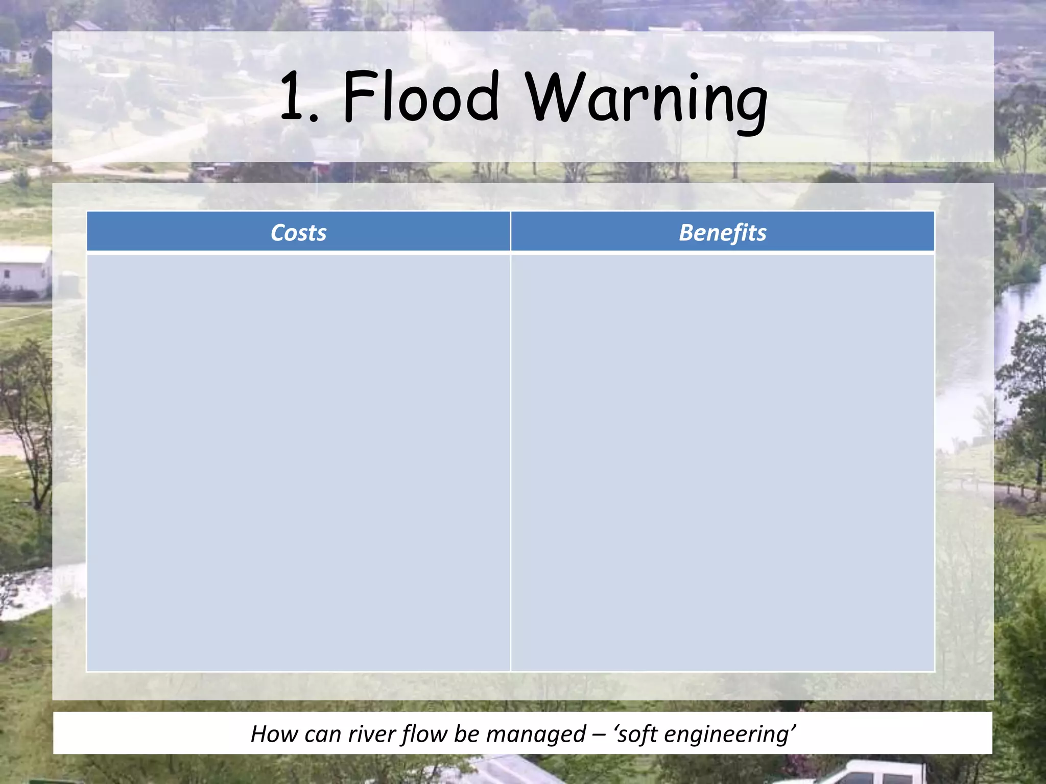L12 ap soft engineering | PPTX