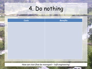 L12 ap soft engineering | PPTX | Water Services | Home Utilities