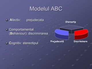 Stereotipuri, prejudecati, discriminare | PPT