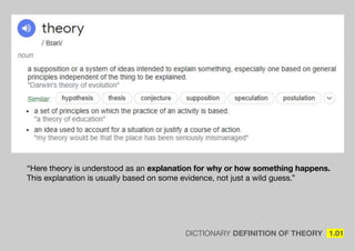 Introduction to Architecture Theory..pdf