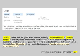 Introduction to Architecture Theory..pdf