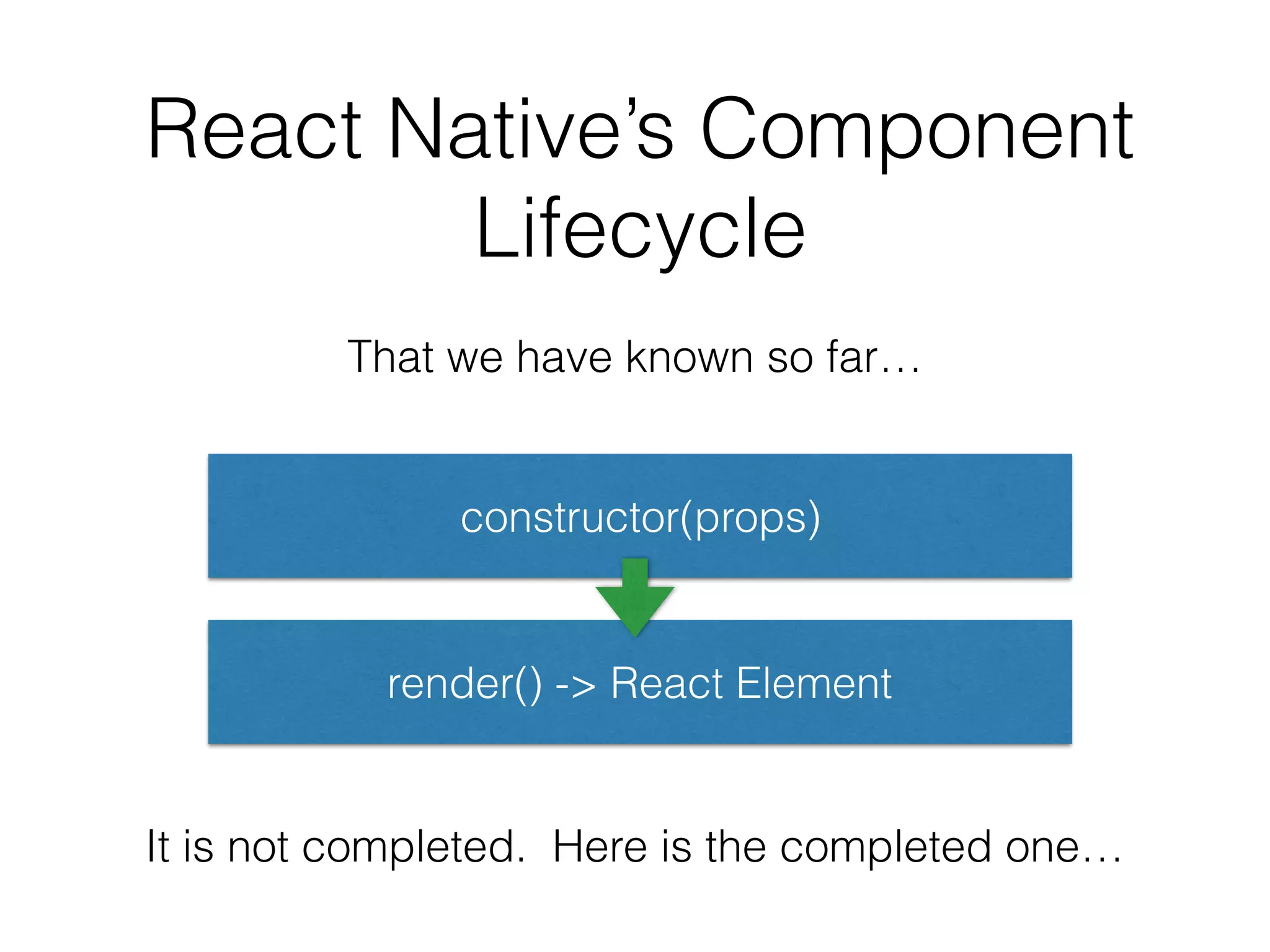 React Native Firebase | PDF