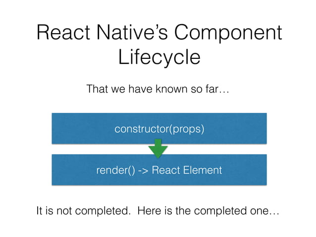 React Native Firebase | PDF