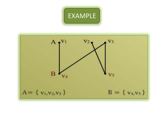Lecture 12, Graph Theory slides in Discrete Math | PPT