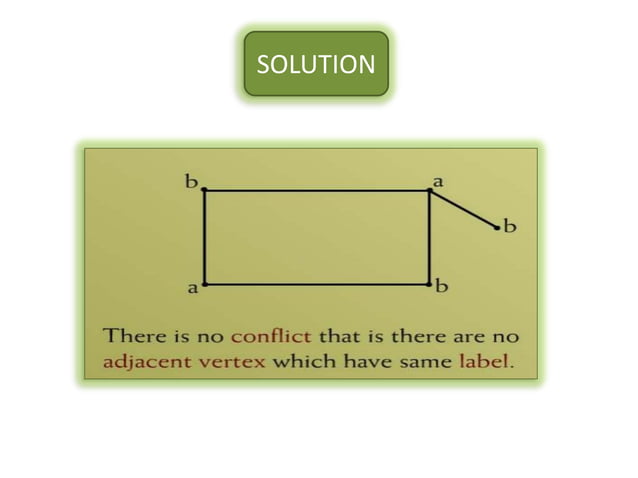 Lecture 12, Graph Theory slides in Discrete Math | PPT