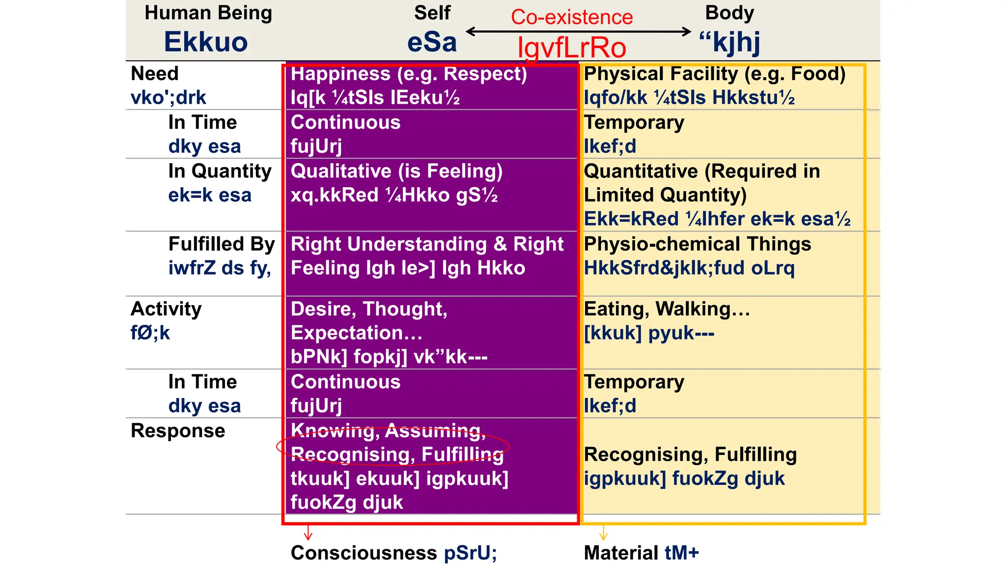 L 12 HB Prog for self-regulation and Health v2.ppt