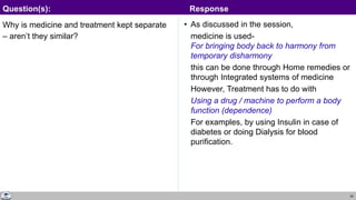 L 12 HB Prog for self-regulation and Health v2.ppt | Wellness | Healthy Living