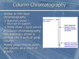 L12 HPLC and FPLC.ppt