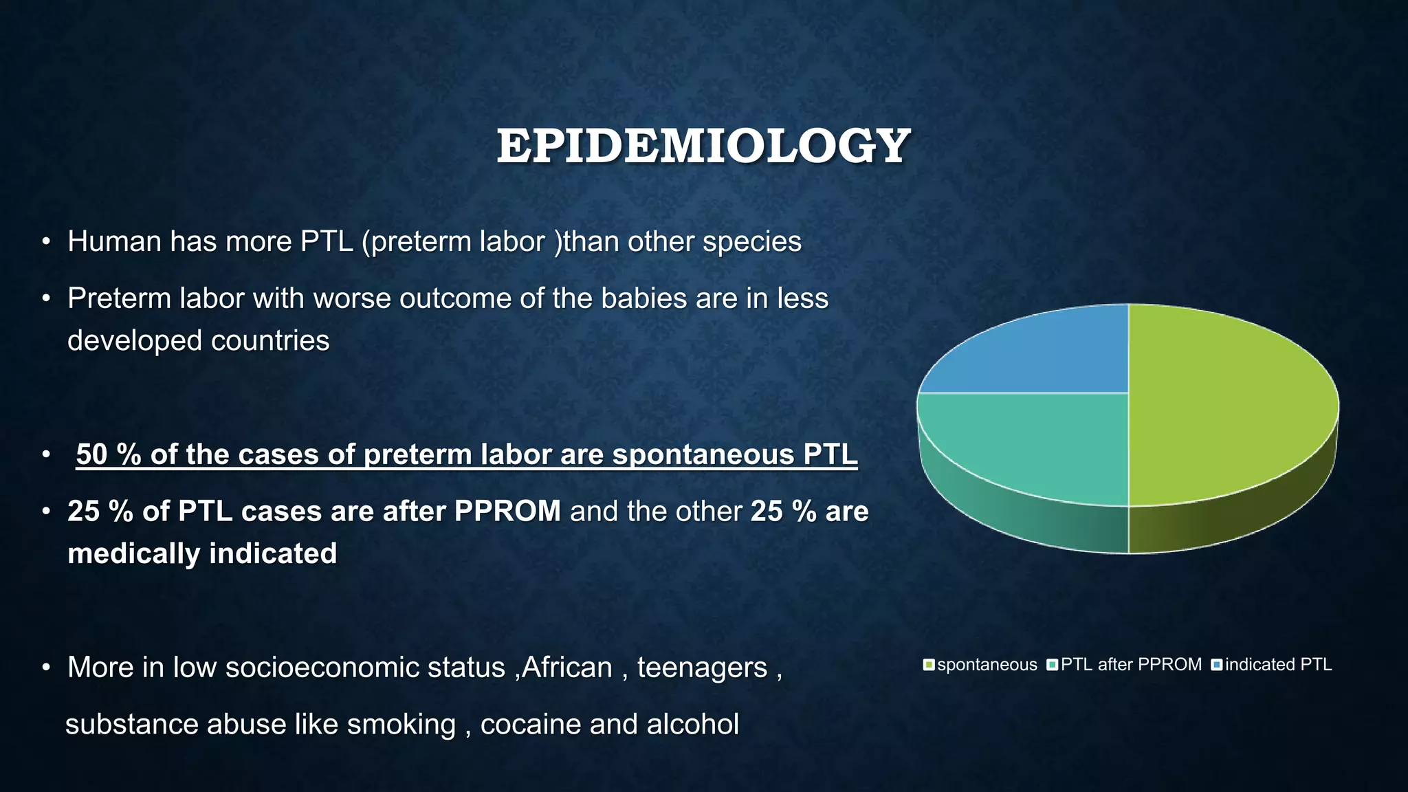 Lecture 22 Preterm Labor.pptx